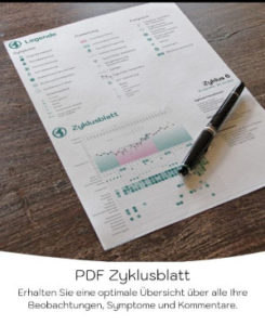 Lady Cycle Premium App im Test